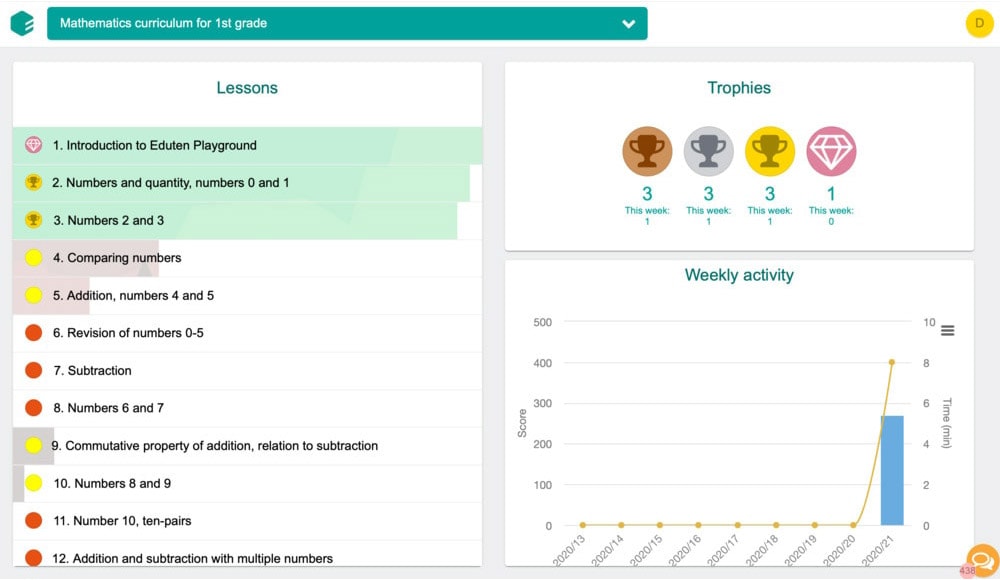 Get Started — Eduten